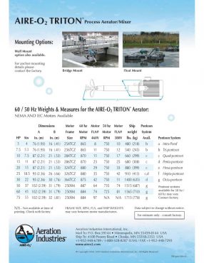 AIRE-O2 TRITON® PROCESS AERATOR/MIXER - Uscorp